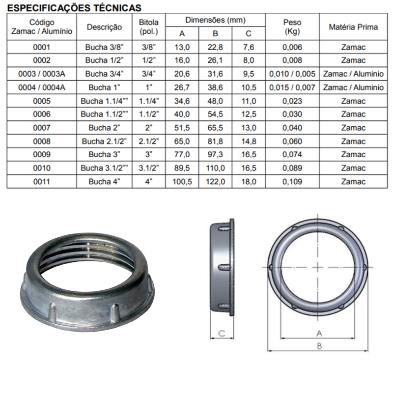 Bucha para Conduíte Zamac 4'' - Inca - Bucha Para Conduíte Zamac 4 ...