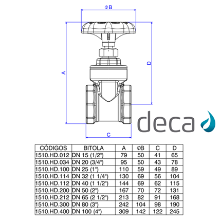 Registro de Gaveta 1502 Bruto 2.1/2'' DN65 - Deca - Registro De Gaveta ...