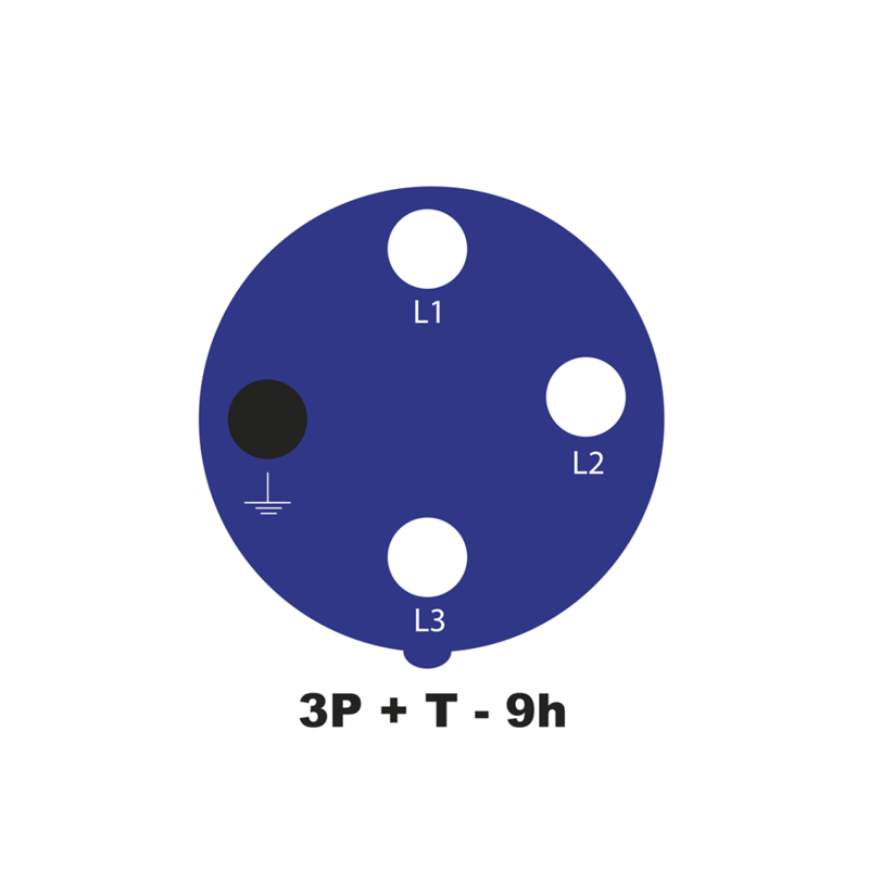 Acoplamento 3P+T 16A 220-250V 9H IP44 Azul 56255132 - Tramontina ...