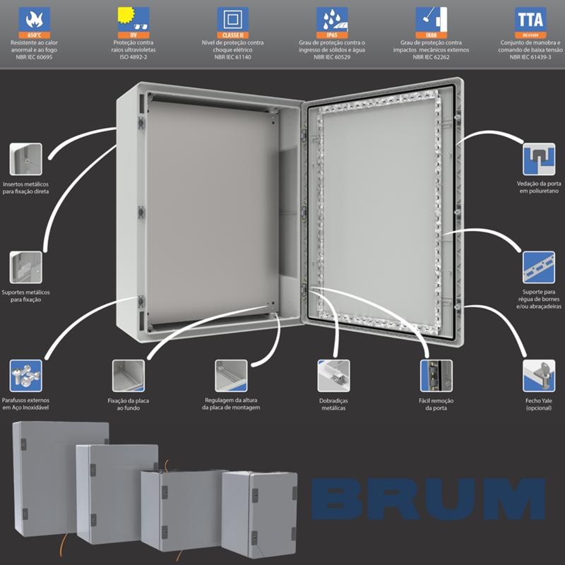Quadro De Comando Sobrepor Abs Ip-65 Neobox 800x600x300mm - Brum ...